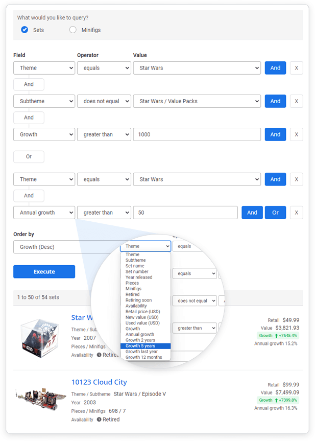 Advanced Analysis | BrickEconomy