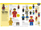 LEGO Minifigure A Visual History, Updated and Expanded | BrickEconomy