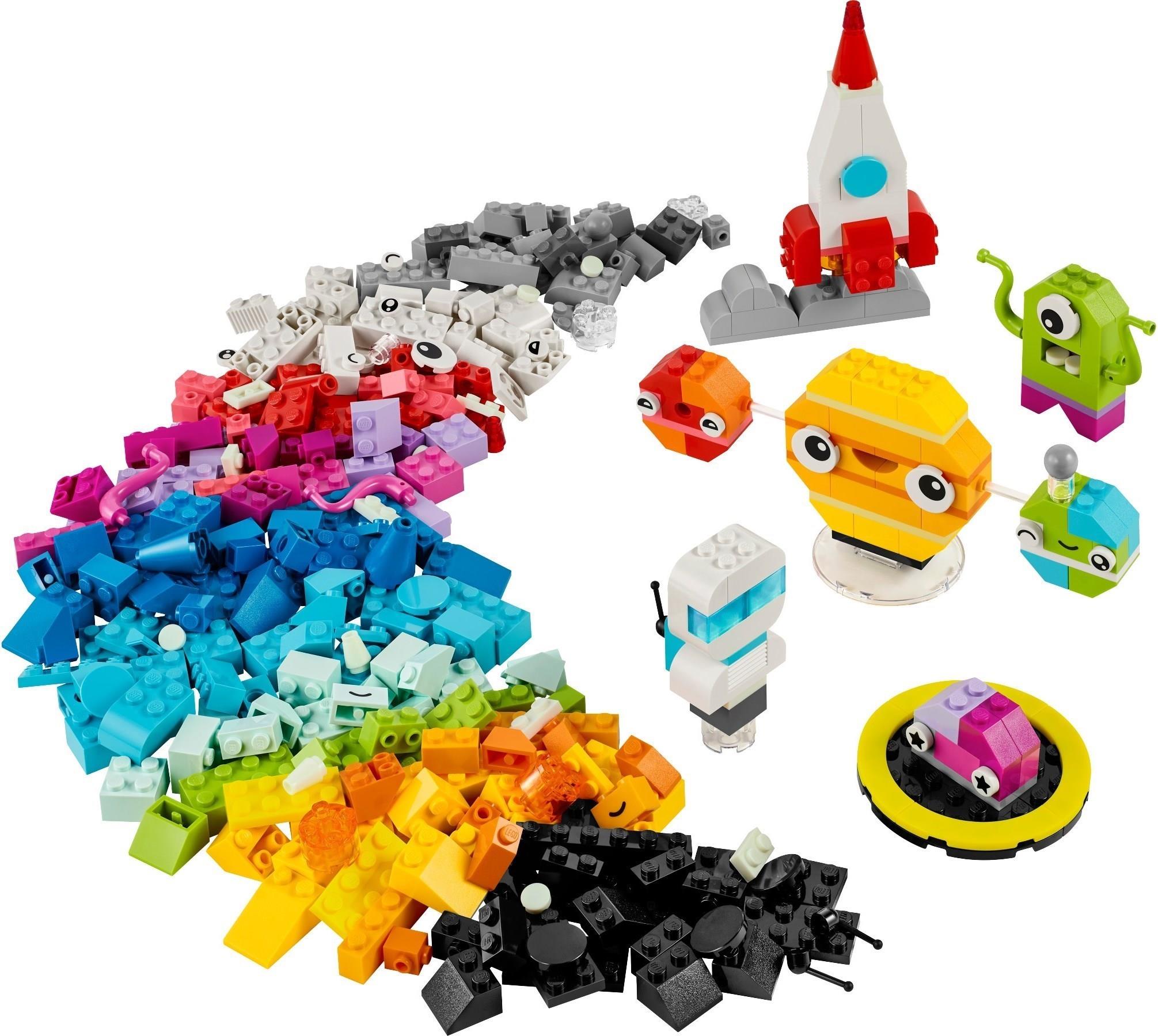 LEGO 11037 Creative Space Planets | BrickEconomy